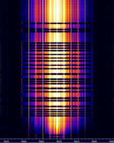 SNOTEL (Snow Telemetry) - Signal Identification Wiki